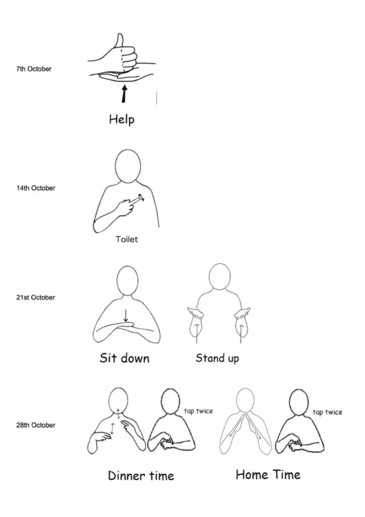 Makaton Signs of the Week – Staynor Hall Community Primary Academy