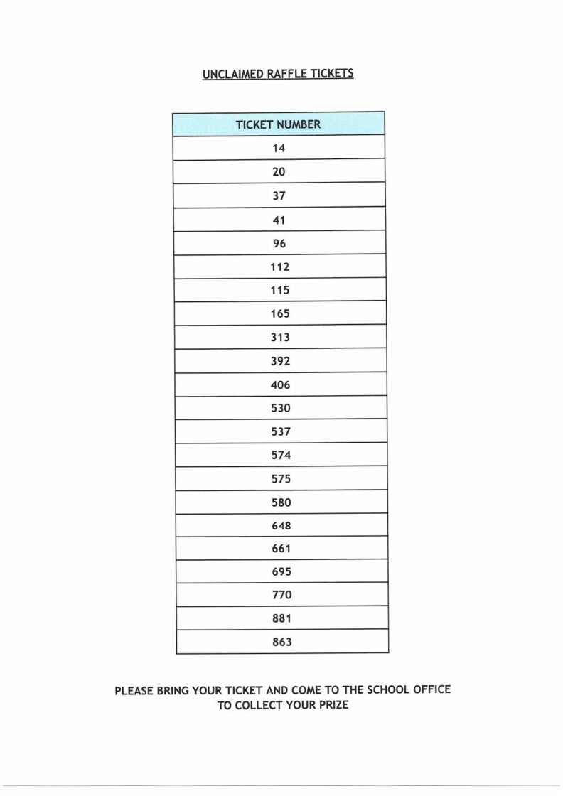 Unclaimed Raffle Prizes – Staynor Hall Community Primary Academy