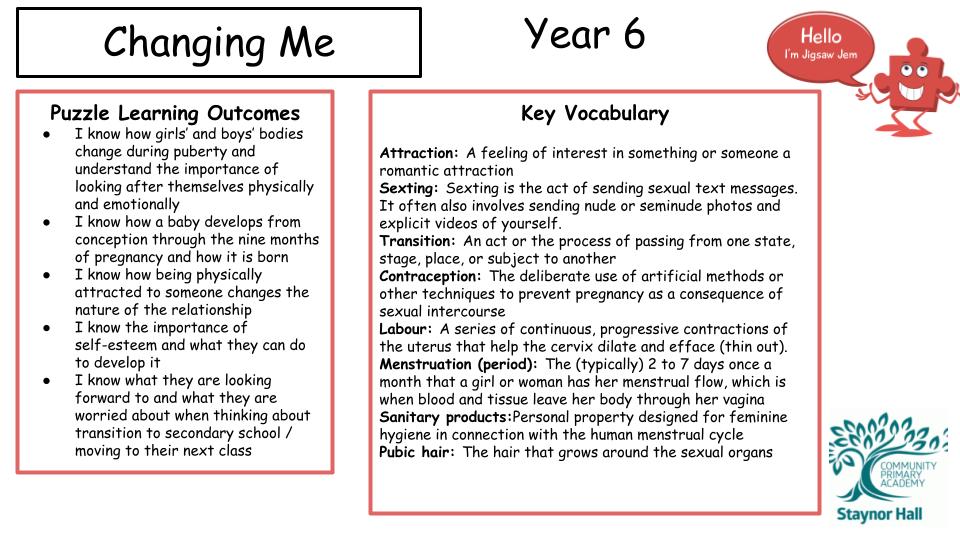 Changing Me Knowledge Organiser – Staynor Hall Community Primary Academy